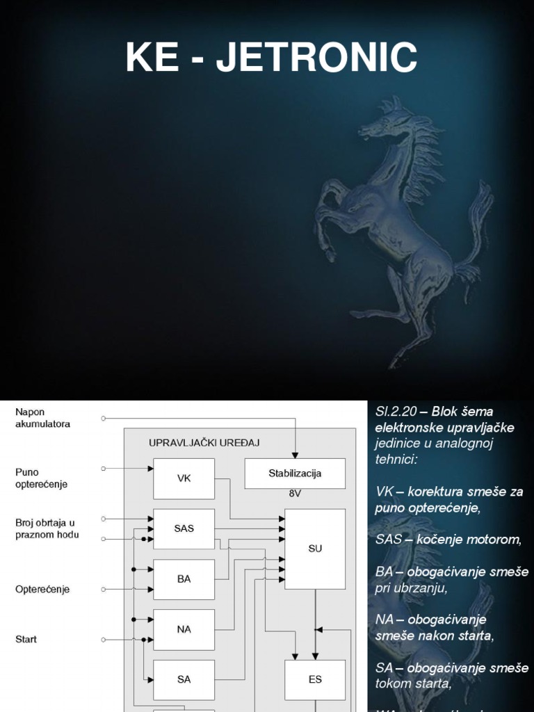 03 KE Jetronic | PDF