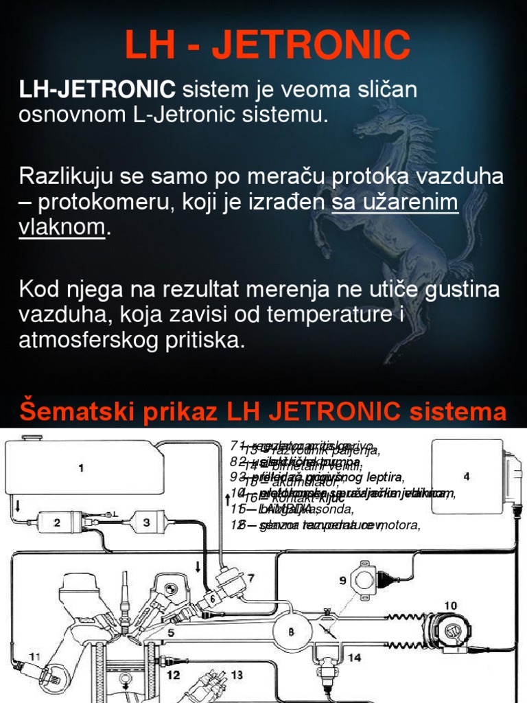 05 LH Jetronic | PDF