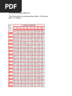 Q Table | PDF | Microsoft Excel | Statistics