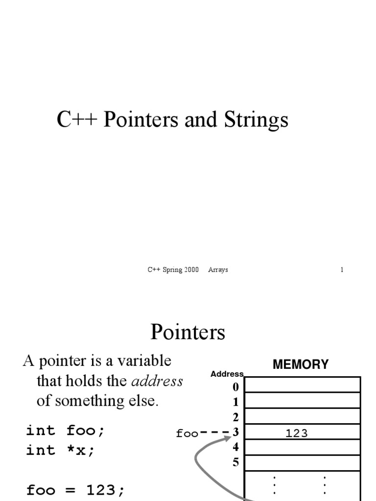 C Pointers And Strings Pdf Pointer Computer Programming 