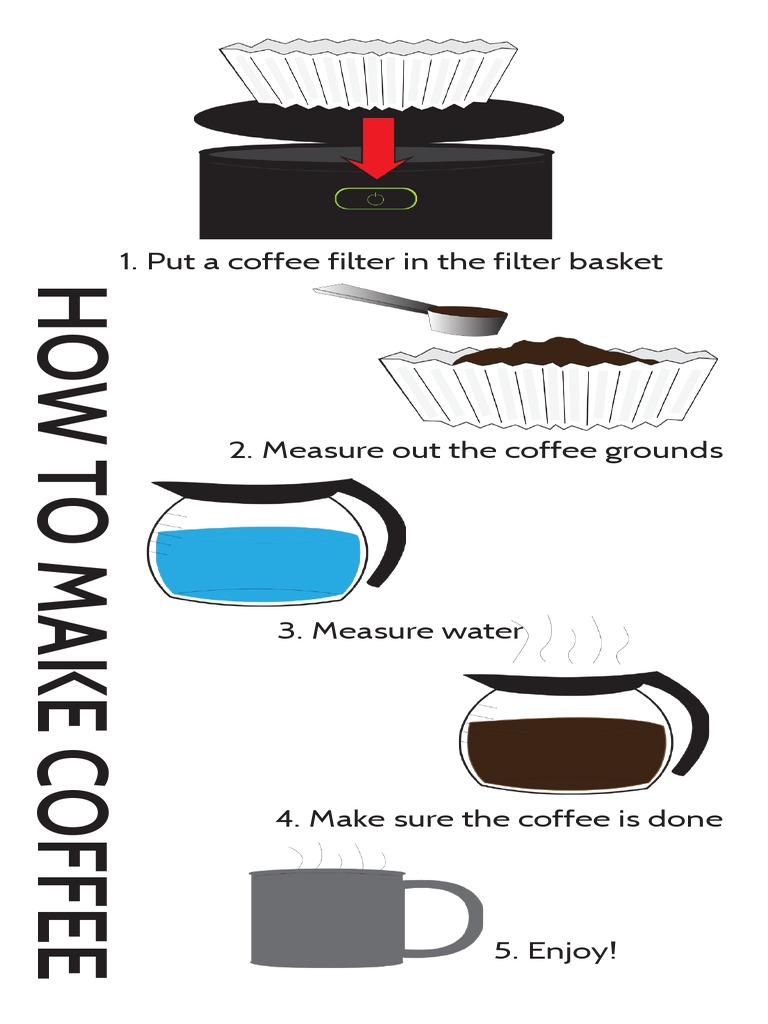 5 Steps Coffee | PDF