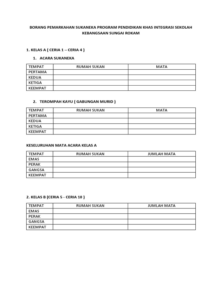 Borang Pemarkahan Sukaneka Program Pendidikan Khas Integrasi Sekolah ...