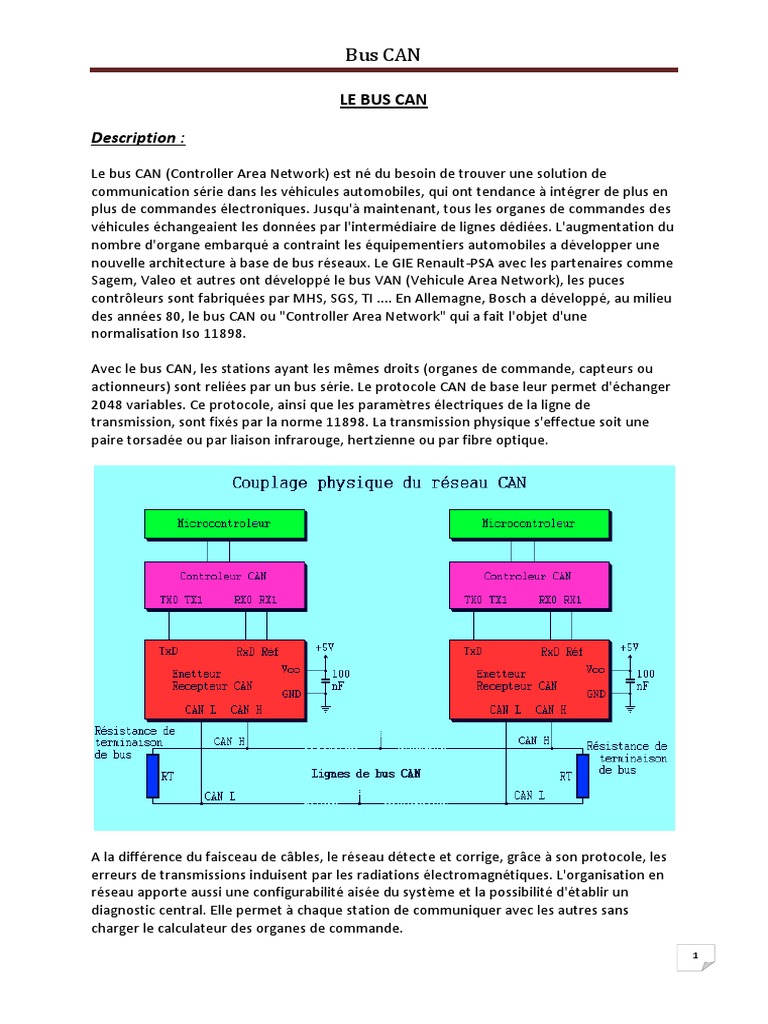 Comprendre le Bus CAN en Automobile | PDF | Computer Data | Media ...