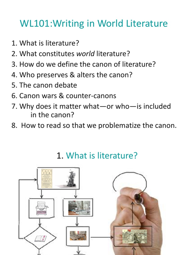 WEEK 1 World Lit 101 Intro | PDF | Gender Role | Traditions