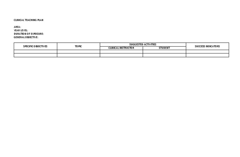Clinical Teaching Plan Overview | PDF | Self-Improvement