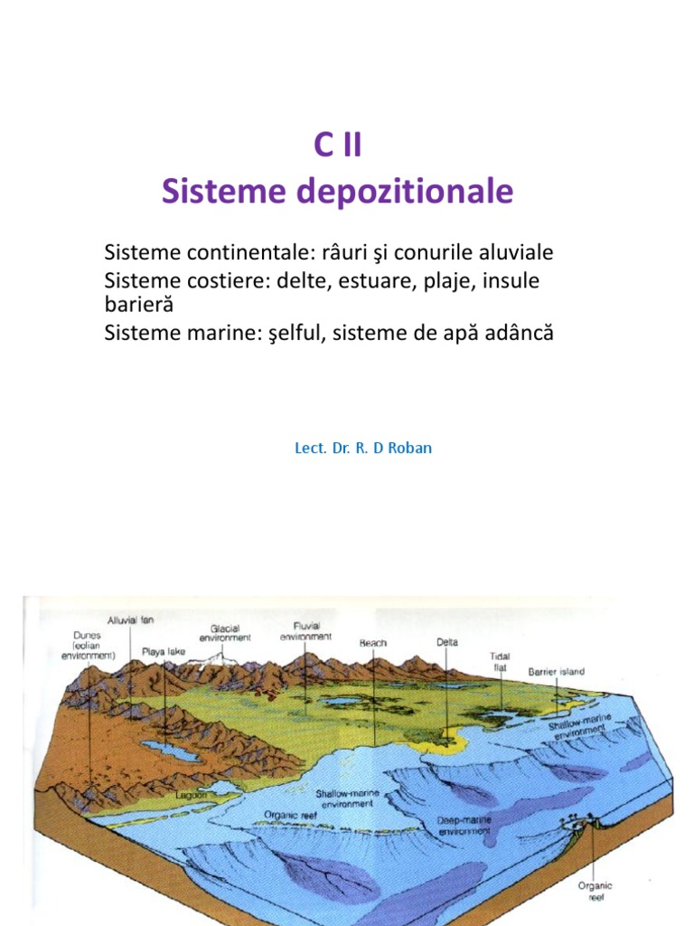 Deposition Processes | PDF