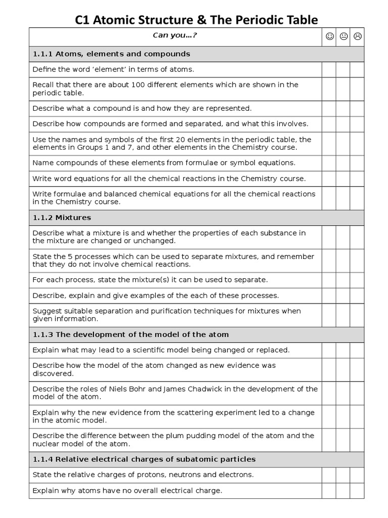 C1 Revision Checklist Atomic Structure Periodic Table (Comb) | PDF ...