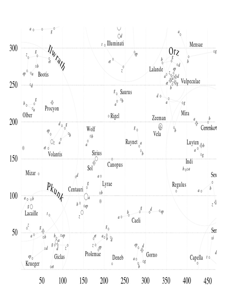 Star Control II Starmap | PDF | Ptolemy | Star Symbols