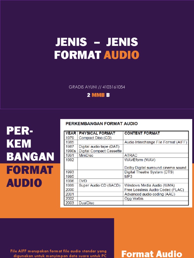 Jenis-Jenis Format Audio | PDF