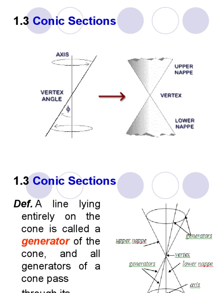 1.1 Conic Sections Part 1 | PDF | Ellipse | René Descartes