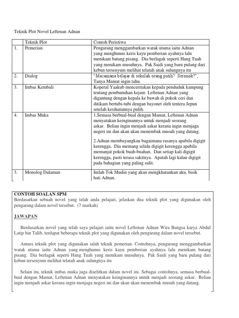 Teknik Plot Novel Leftenan Adnan