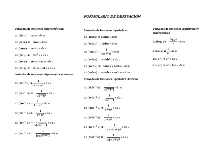 Formulario Derivadas | PDF | Grupos de mentiras | Geometría