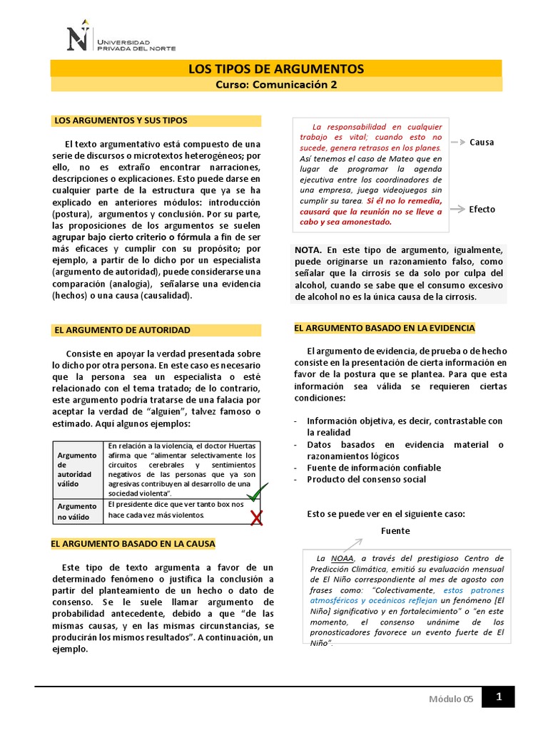 Lectura - Los Tipos de Argumentos | Argumento | Evidencia