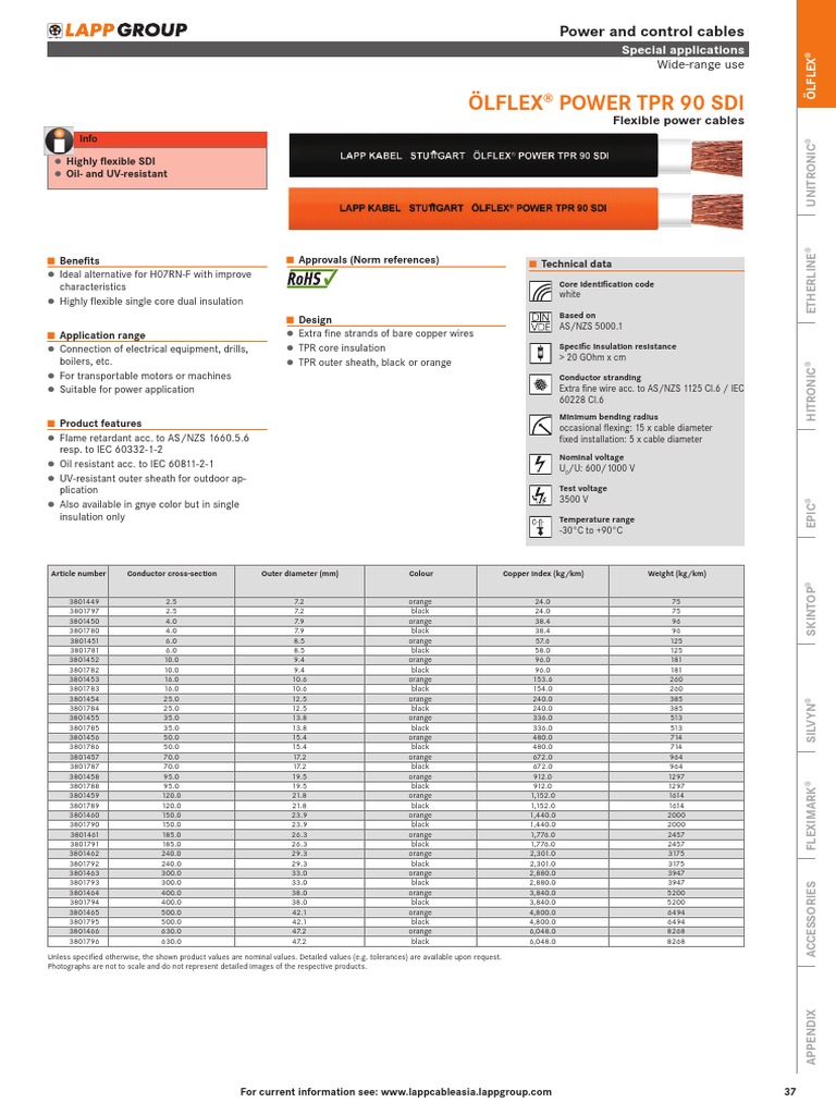 Pg037 - o Power TPR 90 Sdi | PDF | Insulator (Electricity) | Electrical ...