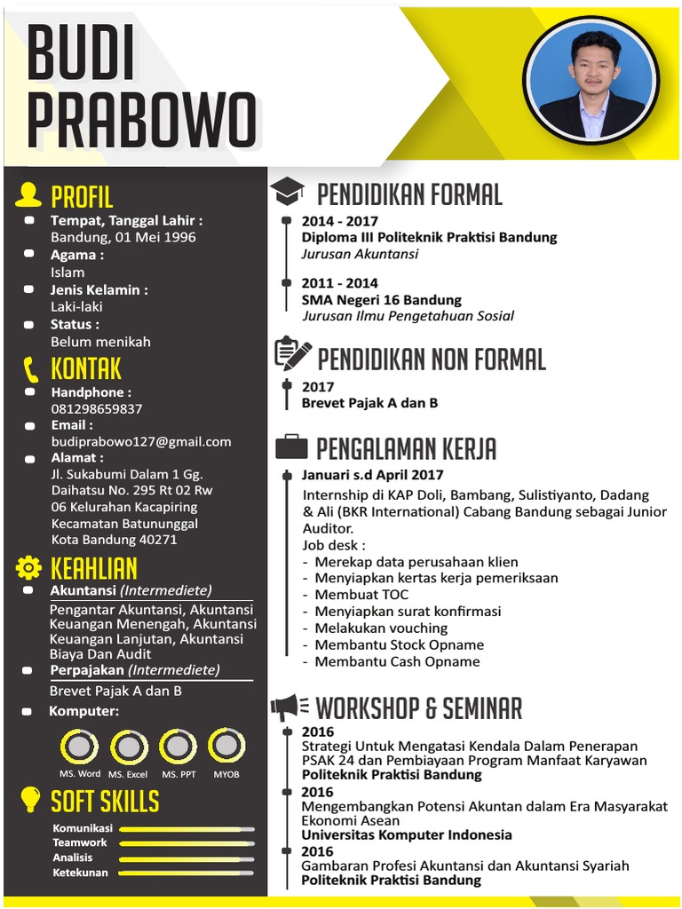 CV Budi Prabowo | PDF | Karier & Perkembangan | Bisnis