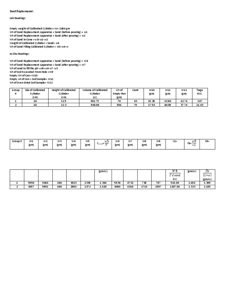 Sand Replacement Method | PDF