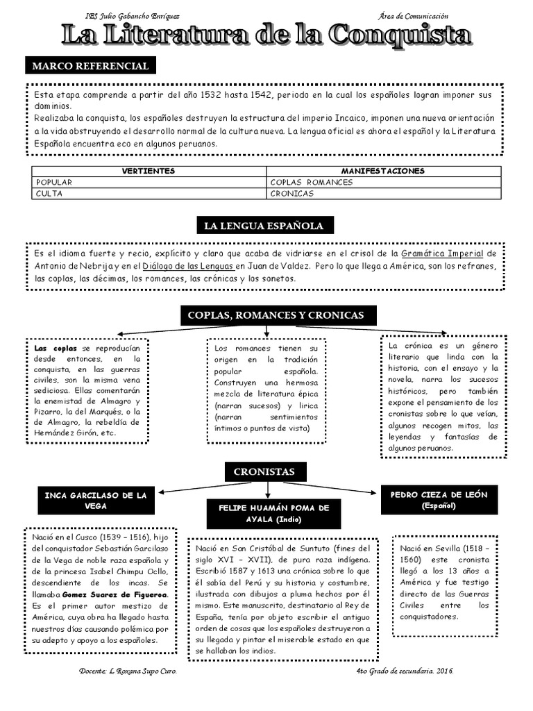 Literatura de La Conquista | PDF | Imperio Inca