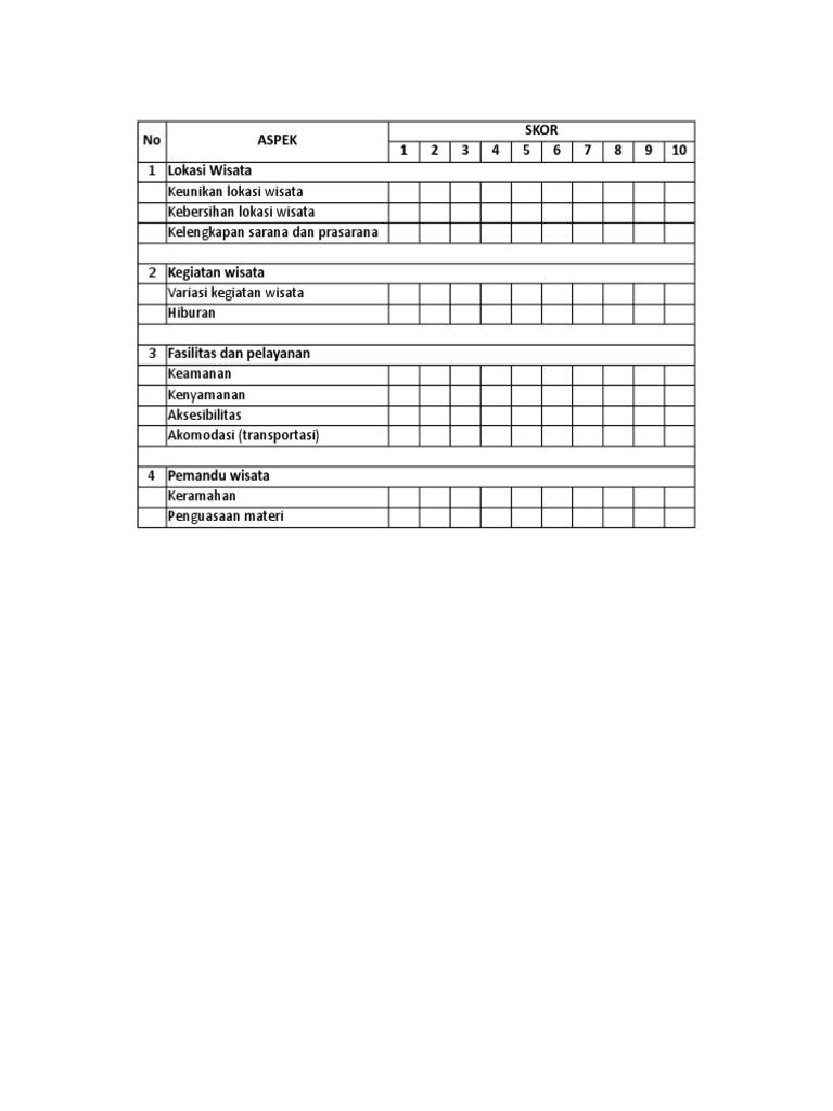 Draft Evaluation Form | PDF