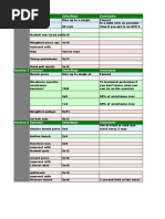 Julius Maddox 8-Week-Bench-Program | PDF | Weight Training