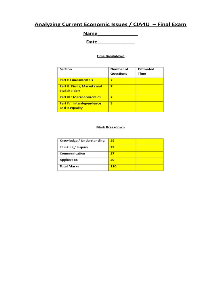 CIA4U: Analyzing Economic Issues Exam | PDF | Macroeconomics | Economics