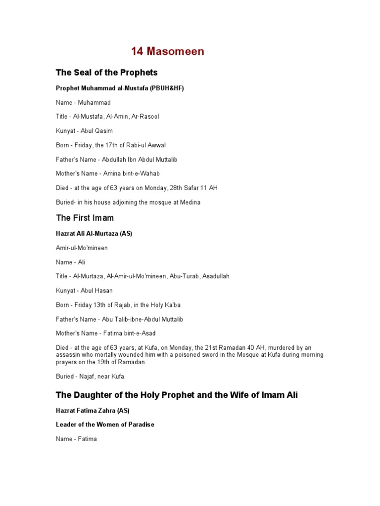 Names of the 14 Masoomeen | PDF | Islamic Religious Leaders | Sahabah