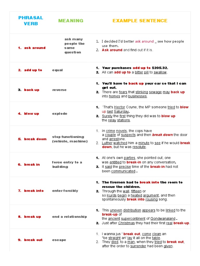 Phrasal Verb 2 | PDF | Phrase | Sentence (Linguistics)