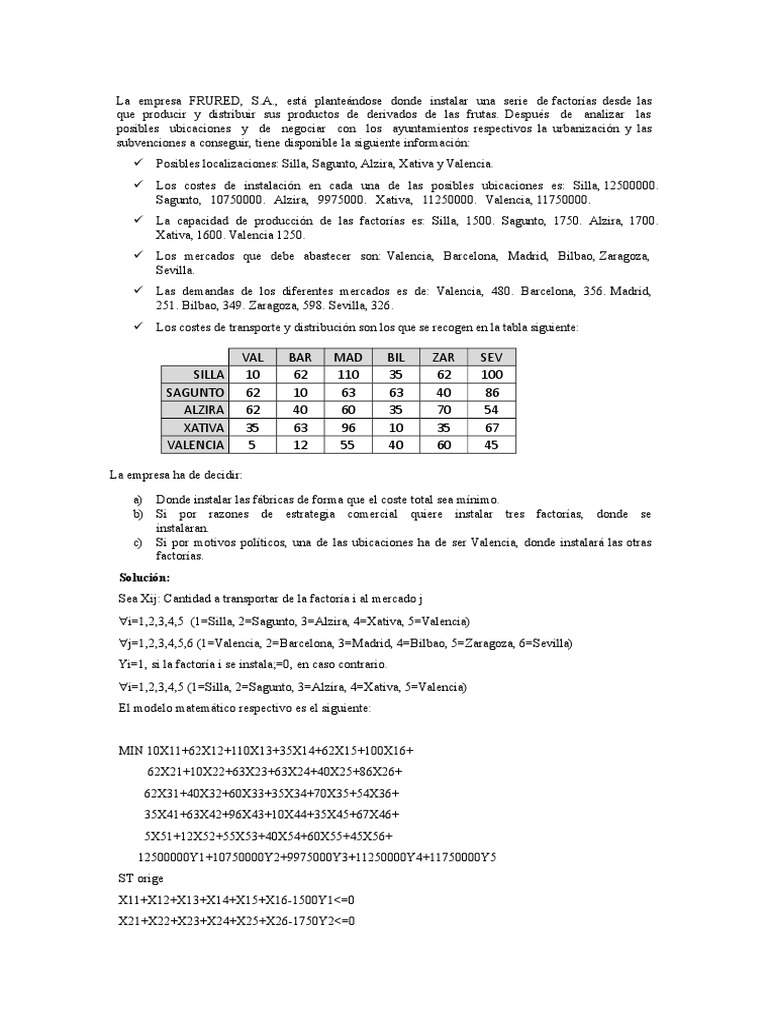 Análisis de ubicación óptima y asignación de la producción para la empresa FRURED | PDF ...