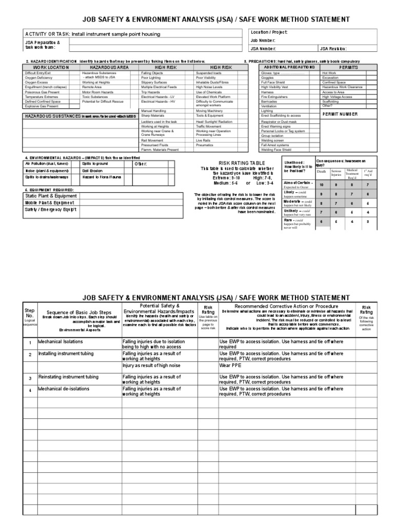 JSA for Instrument Installation Safety | PDF | Hazards | Risk
