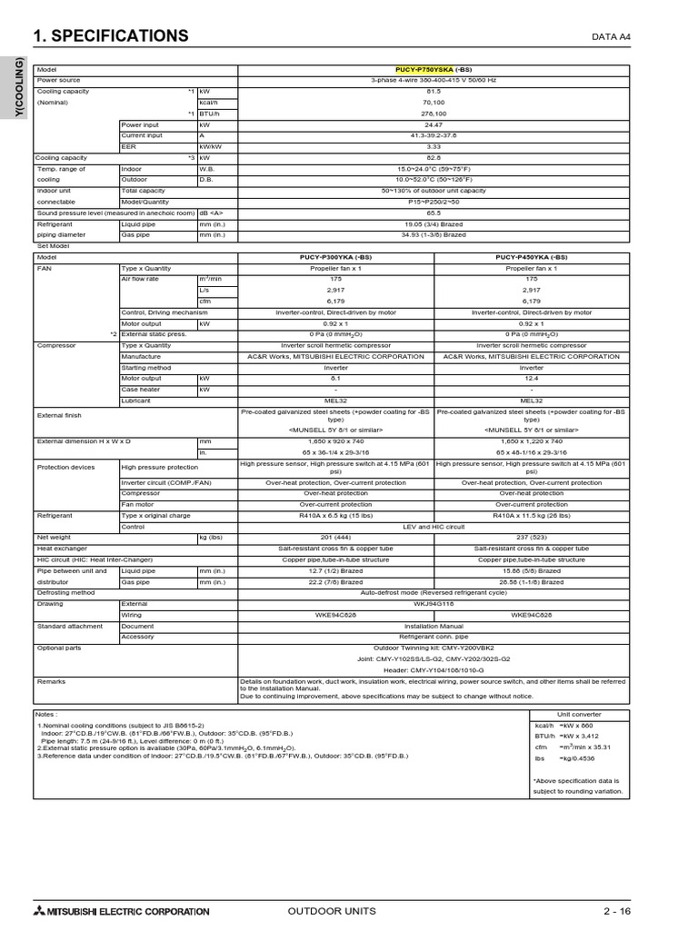 SP Pucy P750yska | PDF