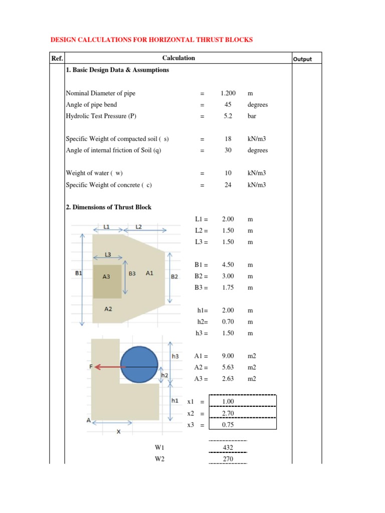 Ref. 1. Basic Design Data & Assumptions Calculation: Design ...