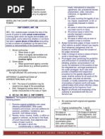 Sample Acknowledgement Receipt | PDF