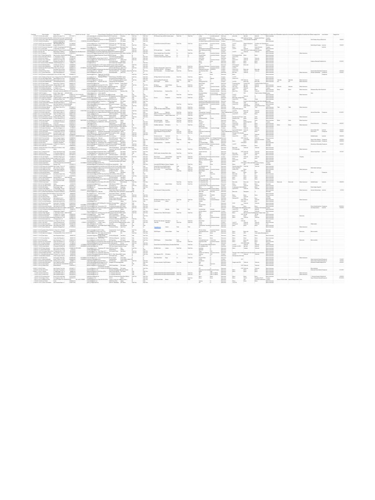 Update Data Diri Internal PLD 14/15 (Responses) | PDF