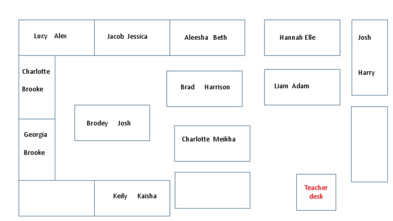 English 10cd3 Sitting Plan | PDF