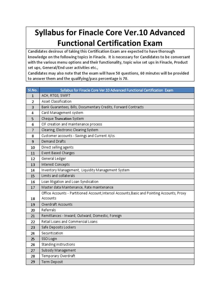 Syllabus For Finacle Core Ver.10 Advanced Functional Certification Exam ...