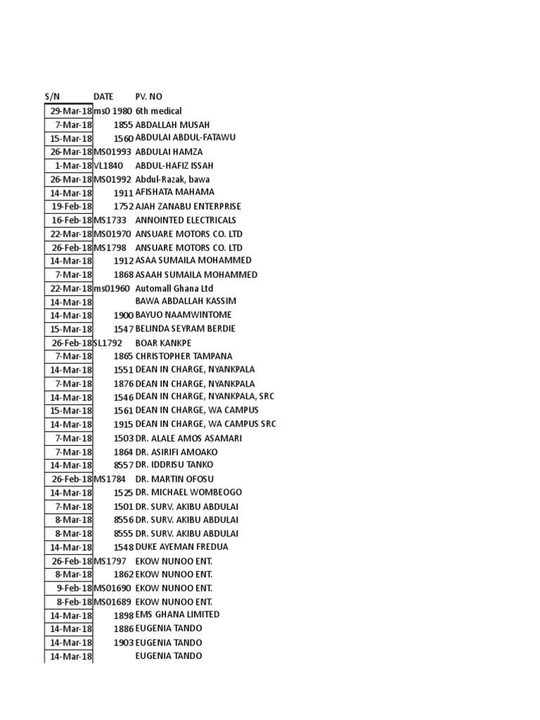 Treasury Payment Sheet | PDF | Services (Economics) | Economies