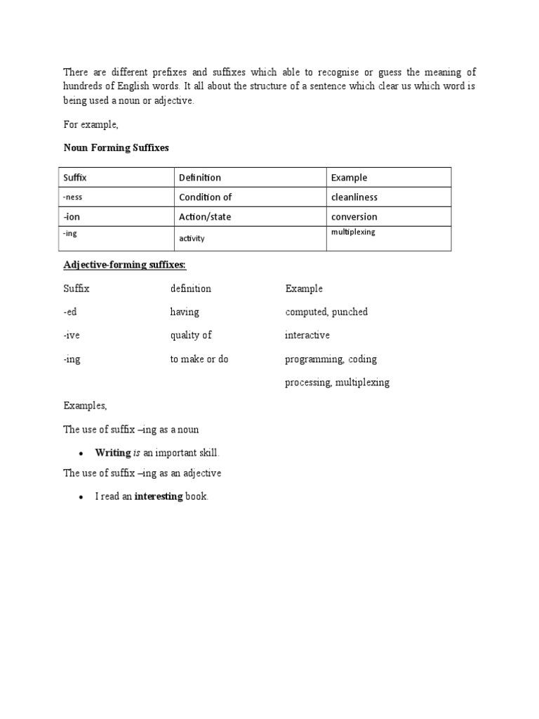 Noun Forming Suffixes: - Ness | PDF | Morphology (Linguistics) | Noun
