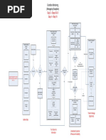 TA2 Visual & Technical Inspection Form Master - Off-Highway Truck | PDF ...