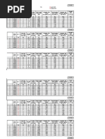 Bowles - Soil Spring Constant For Pile (Chapter 16) | PDF