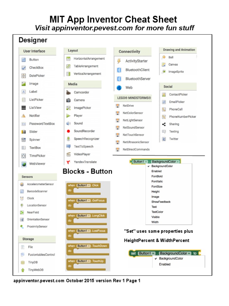 App Inventor Cheat Sheet | PDF | Computing | Computer Programming