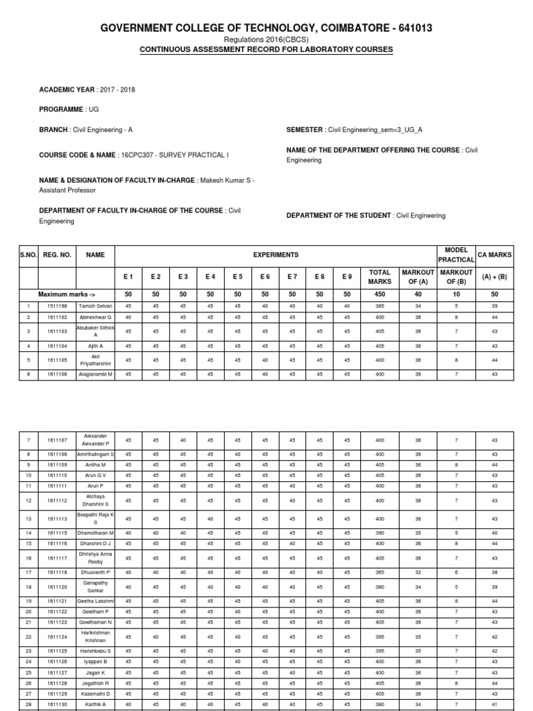 Government College of Technology, Coimbatore - 641013: Continuous Assessment Record For ...