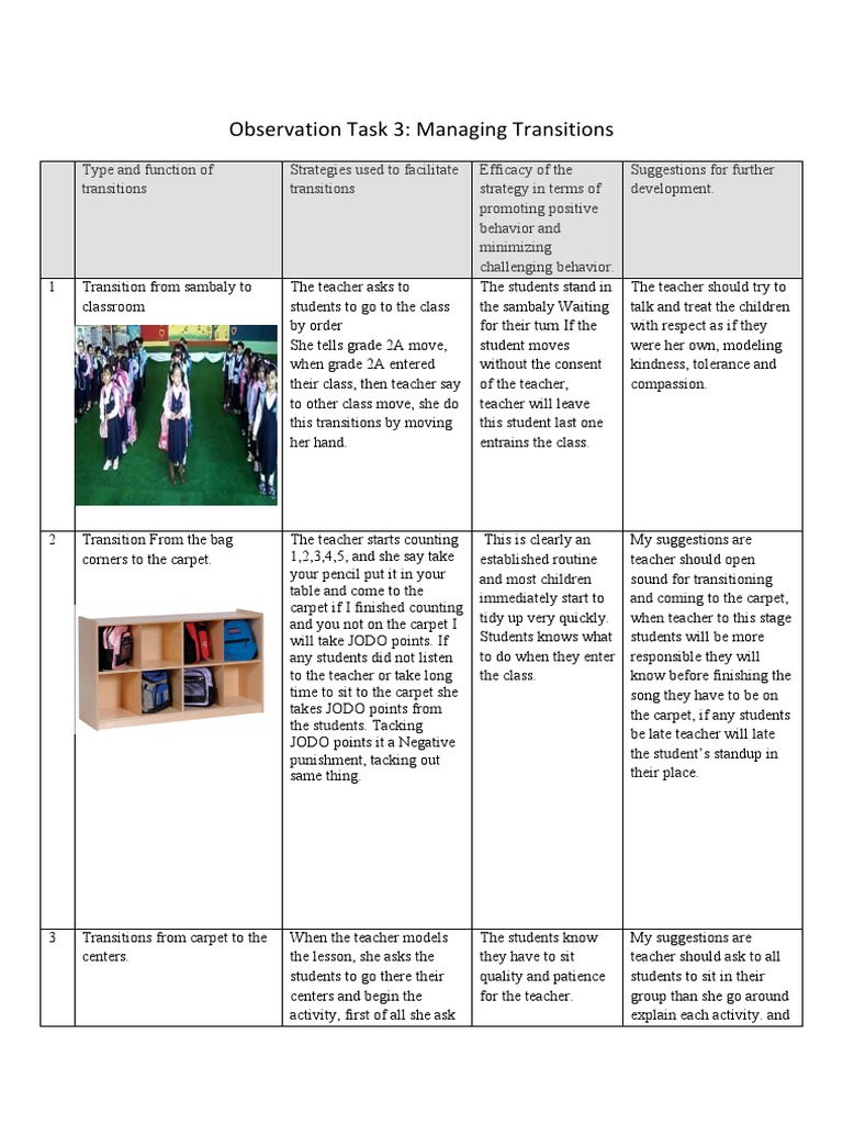 Observation Task 3 | PDF | Teachers | Behavior Modification