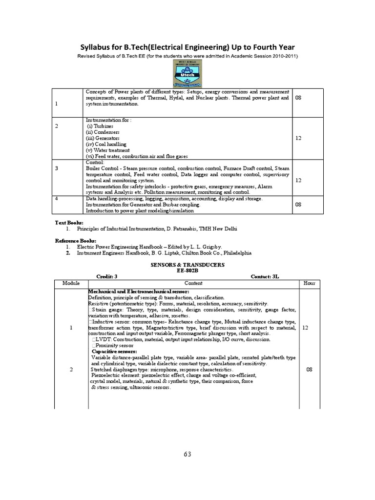 Sensors And Transducer Pdf Pdf Sensor Instrumentation