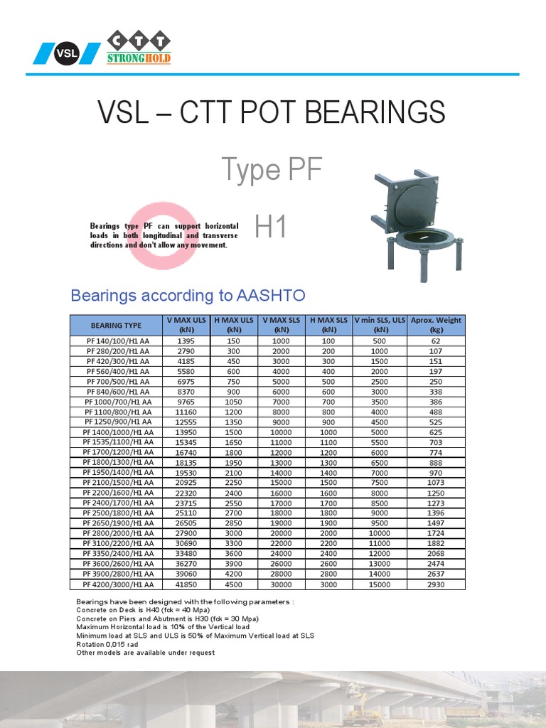 Pot Bearings Technical Data Sheets All Standards PDF | PDF | Civil ...