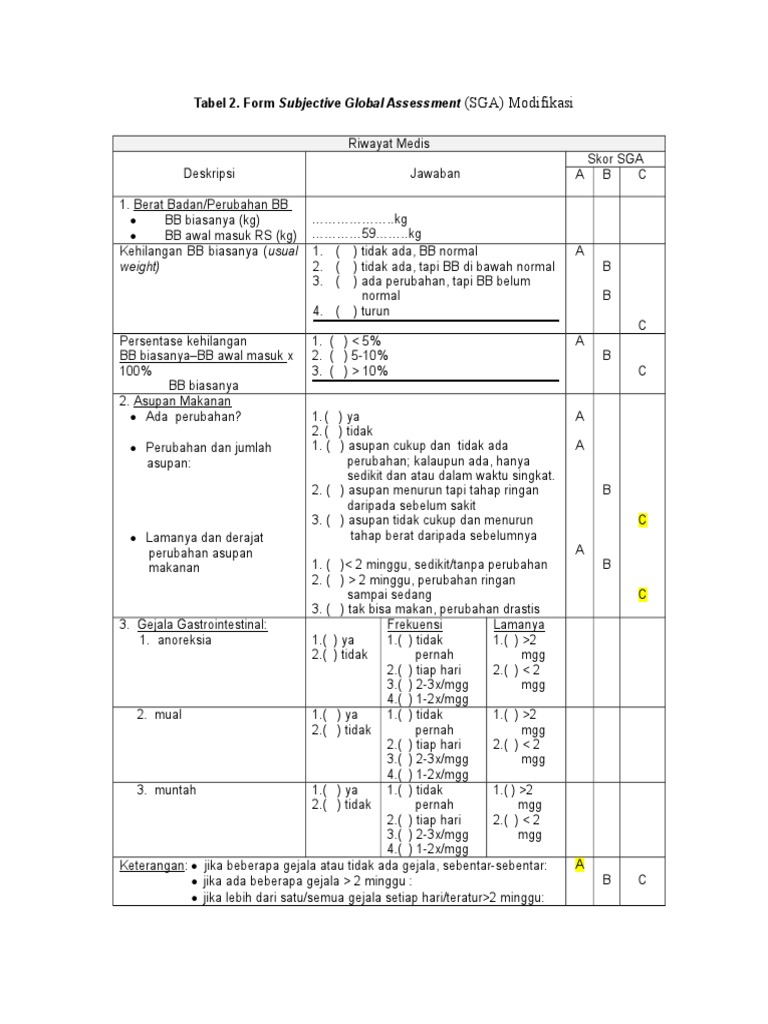 Tabel SGA | PDF