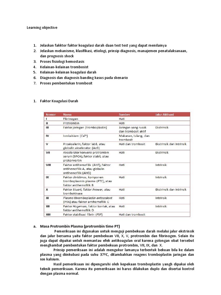 Learning Objective 2 Blok 14 | PDF
