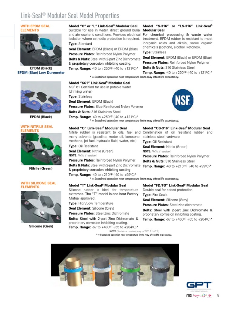 Link Seal Technical Data | PDF | Screw | Corrosion