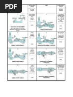 Lathe Diagram | PDF