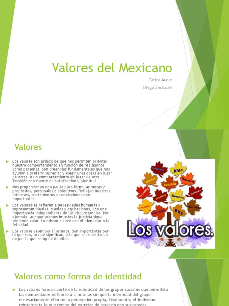 Valores Del Mexicano | PDF | Nación | México