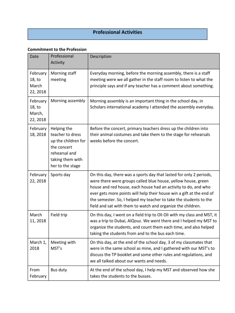 Professional Activities Overview | PDF | Leisure