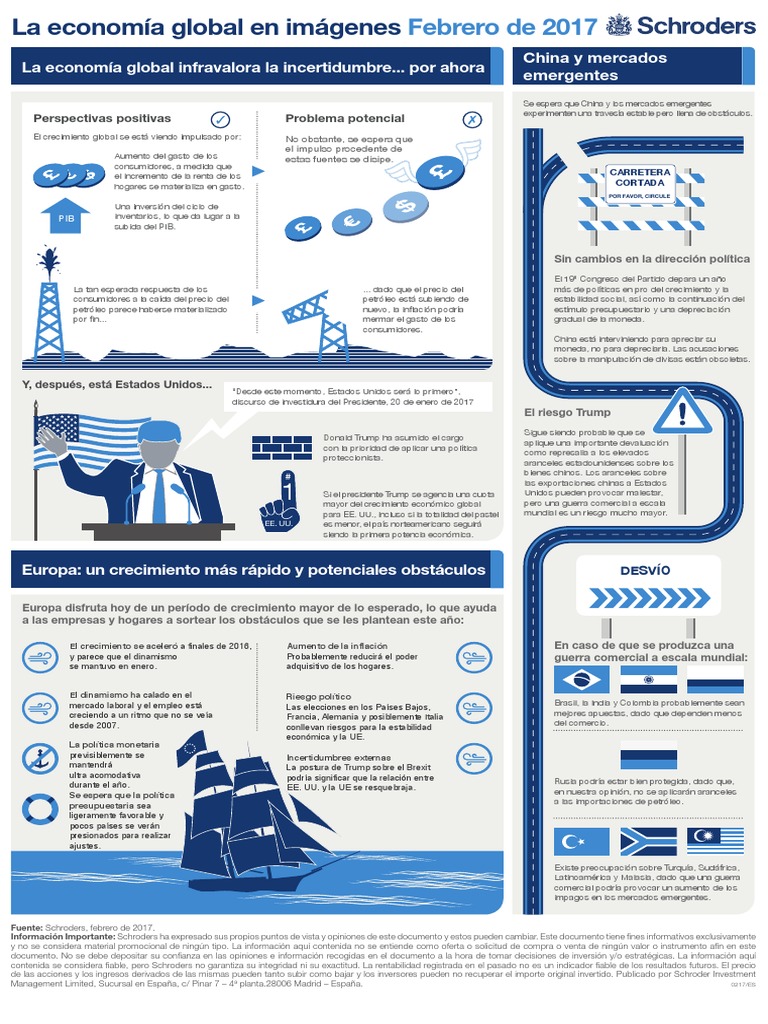 Global Economic Outlook Infographic Eses Feb17 | PDF | Economic Growth ...